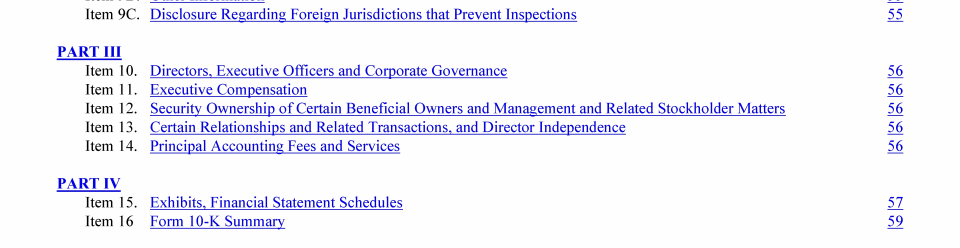 iCAD, Inc. 2022 Form 10-K