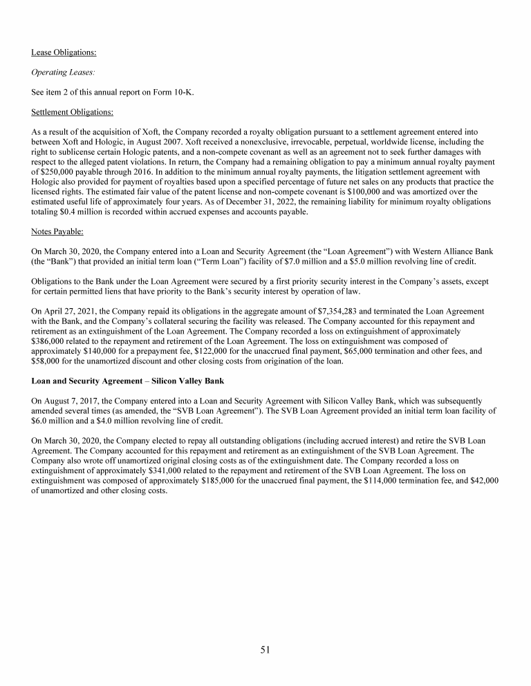 iCAD, Inc. 2022 Form 10-K